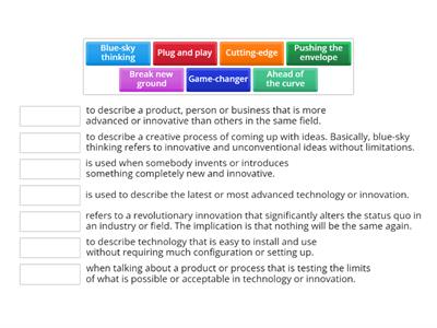 Inventions - Teaching resources