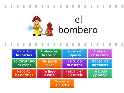 Partes de la comunidad - Teaching resources