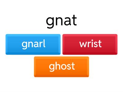 Gn wr kn mb digraphs - Teaching resources