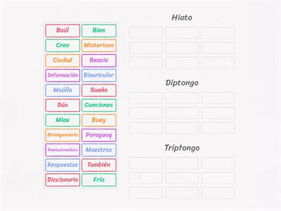 Diptongos hiatos - Recursos didácticos