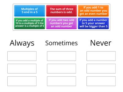 Always usually sometimes never - Teaching resources