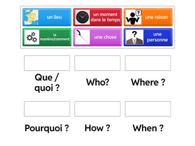 Français Les mots interrogatifs - Ressources pédagogiques