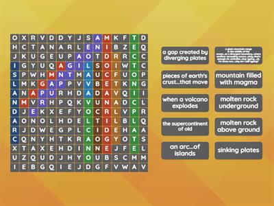 Volcanoes - Teaching resources