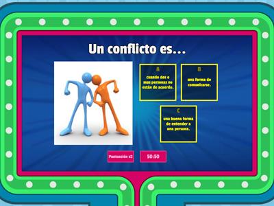 Resolucion de conflictos - Recursos didácticos