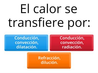 Transferencia calor - Recursos didácticos