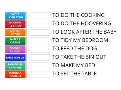 Les taches menageres - Teaching resources