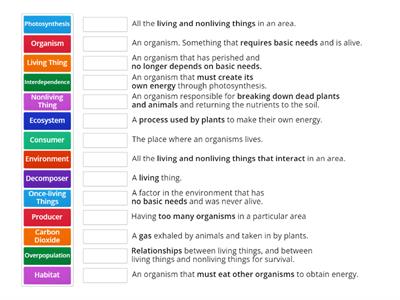Species interactions - Teaching resources