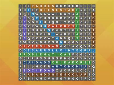 Familia - Recursos didácticos