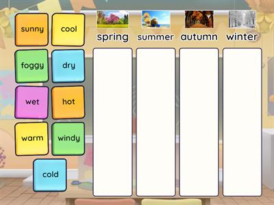 2b weather - 教學資源