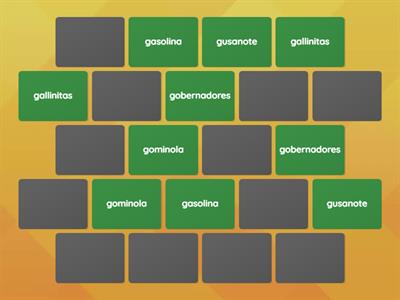 Letra g ga gue gui go gu - Recursos didácticos