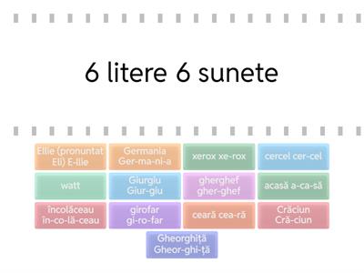 Sunete animale - Resurse didactice