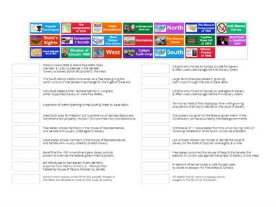 Causes of civil war - Teaching resources