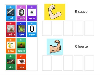 Sonido r fuerte - Recursos didácticos