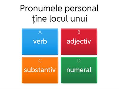 Clasa 6 Pronumele reflexiv - Resurse didactice