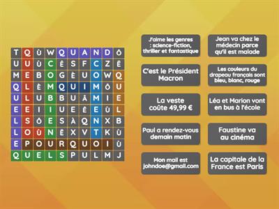 Français Les mots interrogatifs - Ressources pédagogiques