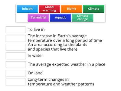 Biomes - Teaching resources