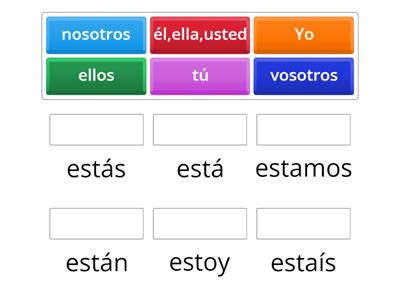 Verbo estar - Recursos didácticos