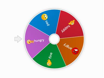 Happy sad angry - Teaching resources