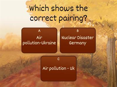 Environmental issues - Teaching resources