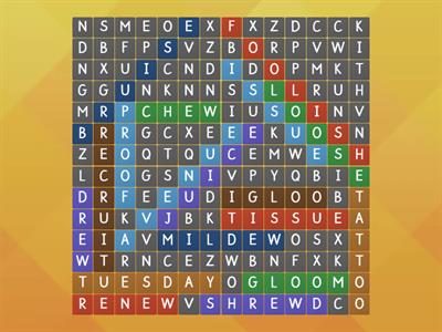 Diphthongs - Teaching resources