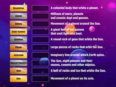 Vocabulary Solar system - Recursos didácticos