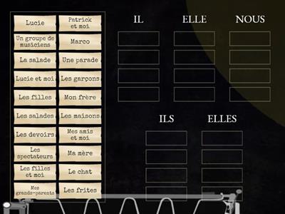 Les pronoms toniques - Ressources pédagogiques