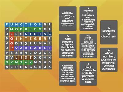 Python - Teaching resources