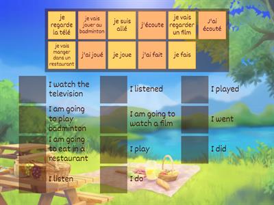 French Three tenses - Teaching resources