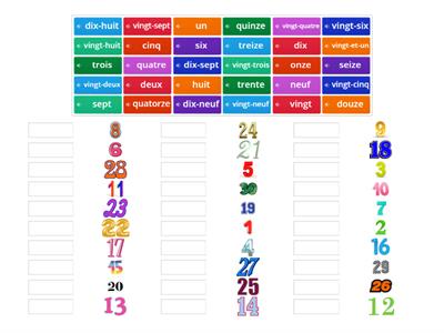 Les nombres 1 1000 - Ressources pédagogiques