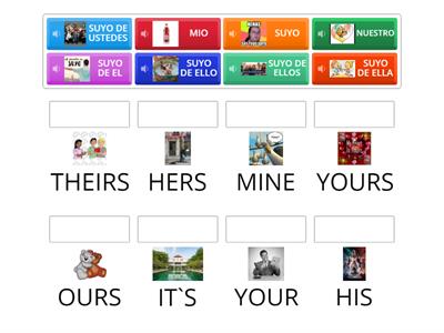 Adjetivos posesivos ingles - Recursos didácticos