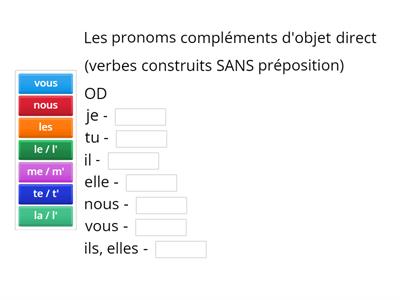 Les cod et coi - Ressources pédagogiques