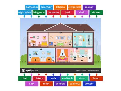 House Rooms in - Teaching resources