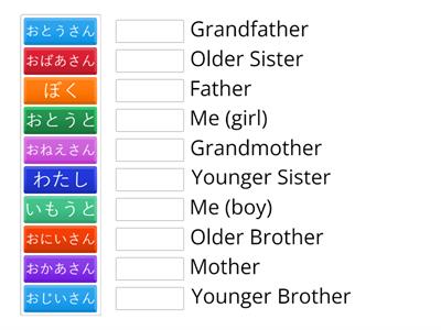 Japanese Family words - Teaching resources