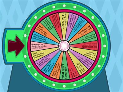 Carnival - Teaching resources
