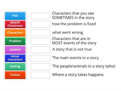 Story elements - Recursos didácticos