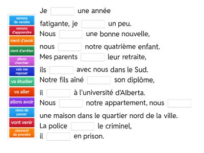 Passé récent - Ressources pédagogiques