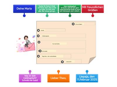 Mail schreiben - Unterrichtsmaterialien