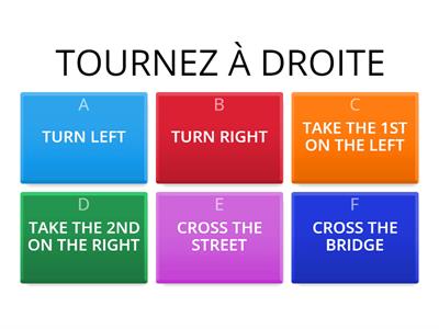 Directions - Teaching resources