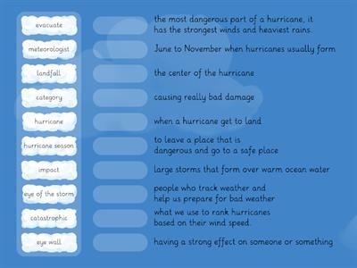 Hurricanes - Teaching resources