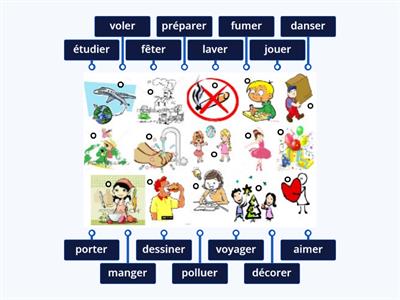 Verbes er - Ressources pédagogiques