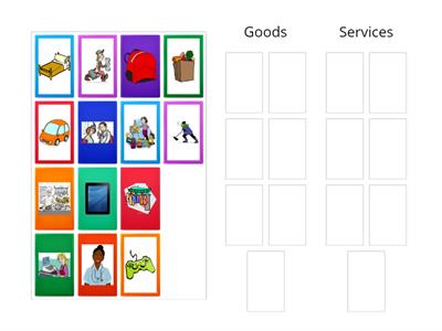 Goods and services - Teaching resources