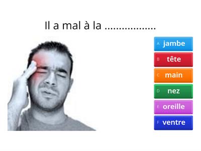 Avoir mal à - Teaching resources