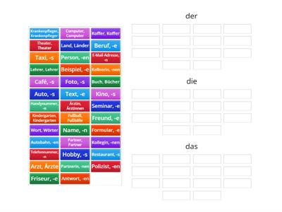 Der die das - Unterrichtsmaterialien