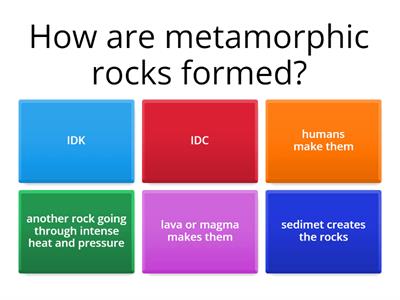 Rock cycle - Teaching resources