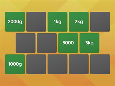 Grams kilograms - Teaching resources