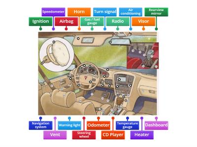 Car - Teaching resources