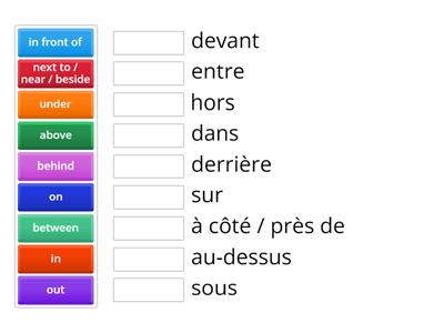Prepositions of place - Ressources pédagogiques