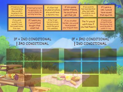 Conditionals Mixed - Учебные ресурсы