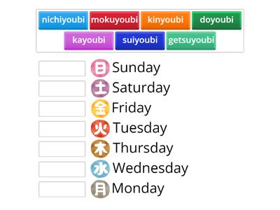 Japanese Days of the week - Teaching resources
