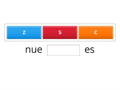 Uso de la c s y z - Recursos didácticos